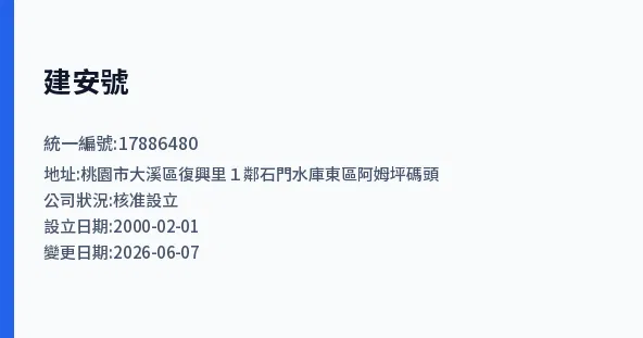 建安號的照片-統編 17886480(桃園市) 公司登記資料與營業項目詳細圖表