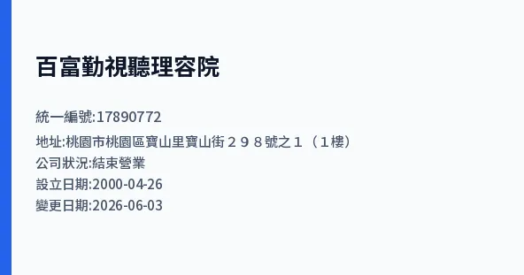 百富勤視聽理容院的照片-統編 17890772(桃園市) 公司登記資料與營業項目詳細圖表