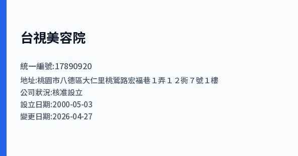 台視美容院的照片-統編 17890920(桃園市) 公司登記資料與營業項目詳細圖表
