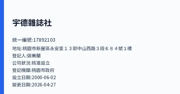 宇德雜誌社的照片-統編 17892103(桃園市) 公司登記資料與營業項目詳細圖表