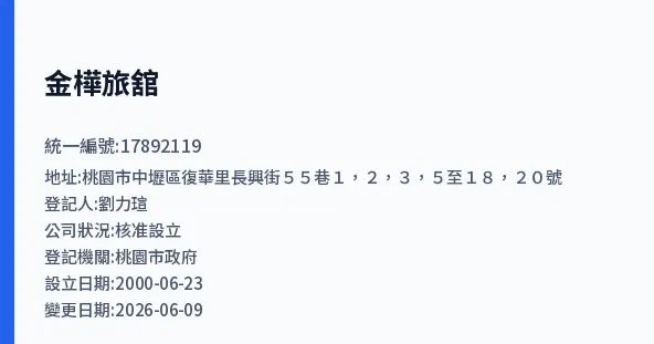 金樺旅舘的照片-統編 17892119(桃園市) 公司登記資料與營業項目詳細圖表