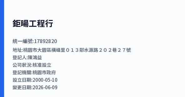 鉅暘工程行的照片-統編 17892820(桃園市) 公司登記資料與營業項目詳細圖表