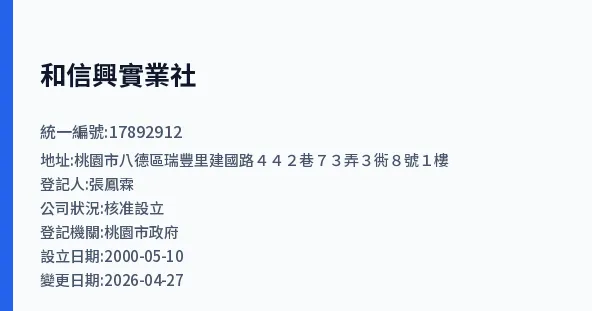 和信興實業社的照片-統編 17892912(桃園市) 公司登記資料與營業項目詳細圖表