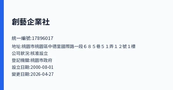 創藝企業社的照片-統編 17896017(桃園市) 公司登記資料與營業項目詳細圖表