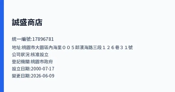 誠盛商店的照片-統編 17896781(桃園市) 公司登記資料與營業項目詳細圖表