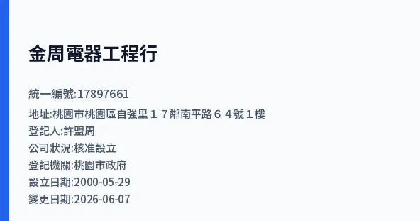 金周電器工程行的照片-統編 17897661(桃園市) 公司登記資料與營業項目詳細圖表