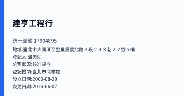 建亨工程行的照片-統編 17904895(臺北市) 公司登記資料與營業項目詳細圖表