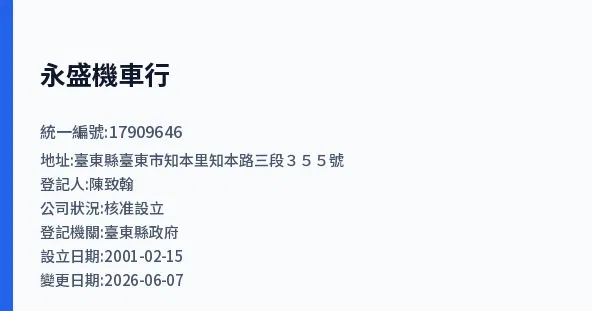 永盛機車行的照片-統編 17909646(臺東縣) 公司登記資料與營業項目詳細圖表
