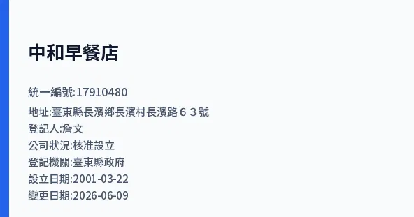 中和早餐店的照片-統編 17910480(臺東縣) 公司登記資料與營業項目詳細圖表