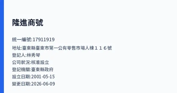 隆進商號的照片-統編 17911919(臺東縣) 公司登記資料與營業項目詳細圖表