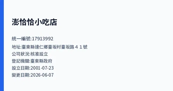 澎恰恰小吃店的照片-統編 17913992(臺東縣) 公司登記資料與營業項目詳細圖表
