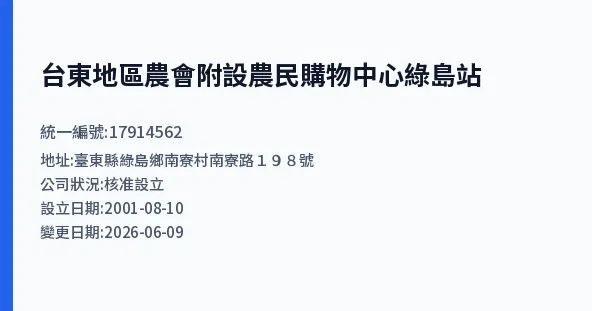 台東地區農會附設農民購物中心綠島站的照片-統編 17914562(臺東縣) 公司登記資料與營業項目詳細圖表