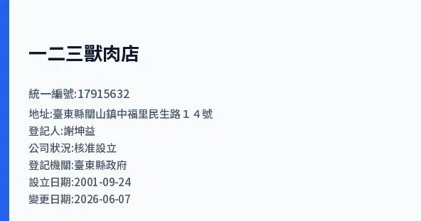 一二三獸肉店的照片-統編 17915632(臺東縣) 公司登記資料與營業項目詳細圖表