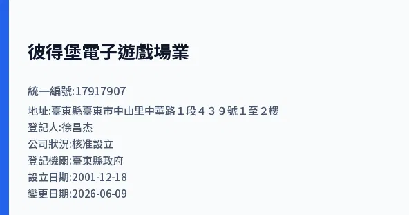 彼得堡電子遊戲場業的照片-統編 17917907(臺東縣) 公司登記資料與營業項目詳細圖表