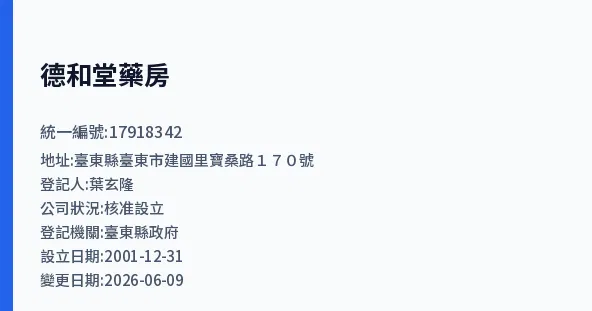 德和堂藥房的照片-統編 17918342(臺東縣) 公司登記資料與營業項目詳細圖表