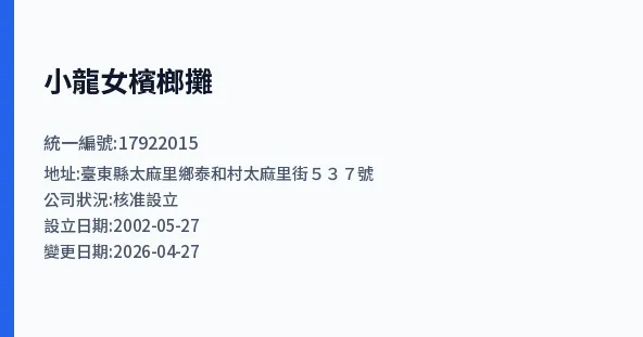 小龍女檳榔攤的照片-統編 17922015(臺東縣) 公司登記資料與營業項目詳細圖表