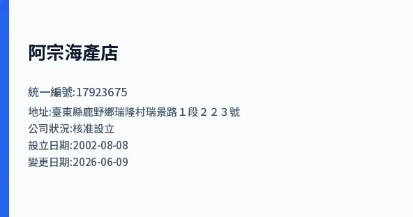 阿宗海產店的照片-統編 17923675(臺東縣) 公司登記資料與營業項目詳細圖表