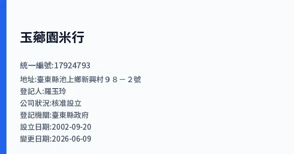 玉薌園米行的照片-統編 17924793(臺東縣) 公司登記資料與營業項目詳細圖表