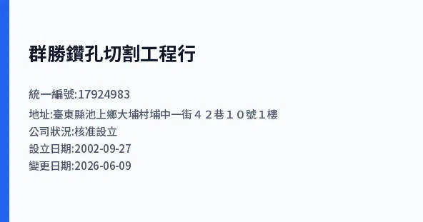 群勝鑽孔切割工程行的照片-統編 17924983(臺東縣) 公司登記資料與營業項目詳細圖表