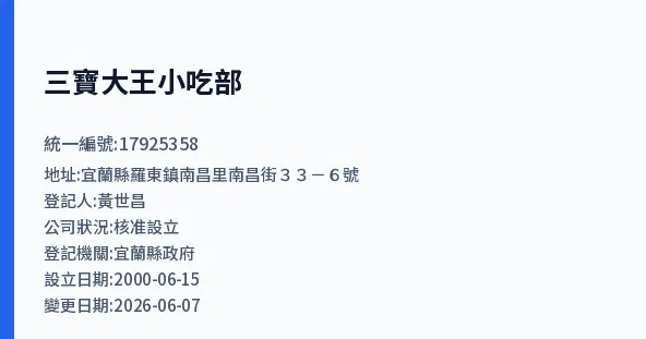 三寶大王小吃部的照片-統編 17925358(宜蘭縣) 公司登記資料與營業項目詳細圖表