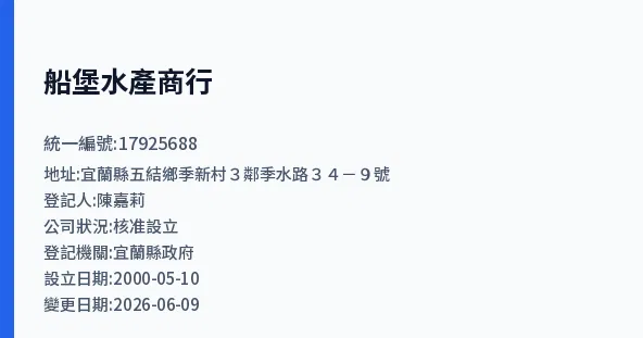 船堡水產商行的照片-統編 17925688(宜蘭縣) 公司登記資料與營業項目詳細圖表