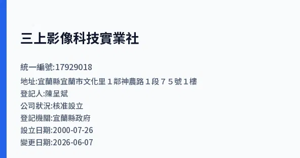 三上影像科技實業社的照片-統編 17929018(宜蘭縣) 公司登記資料與營業項目詳細圖表