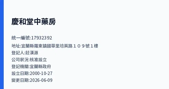 慶和堂中藥房的照片-統編 17932392(宜蘭縣) 公司登記資料與營業項目詳細圖表