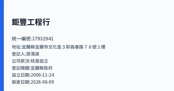 鉅豐工程行的照片-統編 17932941(宜蘭縣) 公司登記資料與營業項目詳細圖表