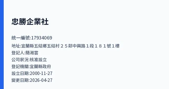 忠勝企業社的照片-統編 17934069(宜蘭縣) 公司登記資料與營業項目詳細圖表