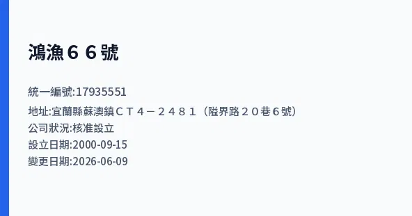 鴻漁66號的照片-統編 17935551(宜蘭縣) 公司登記資料與營業項目詳細圖表