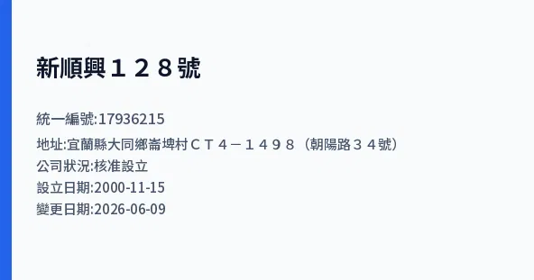 新順興128號的照片-統編 17936215(宜蘭縣) 公司登記資料與營業項目詳細圖表