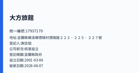 大方旅館的照片-統編 17937170(宜蘭縣) 公司登記資料與營業項目詳細圖表