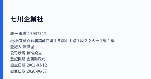 七川企業社的照片-統編 17937312(宜蘭縣) 公司登記資料與營業項目詳細圖表