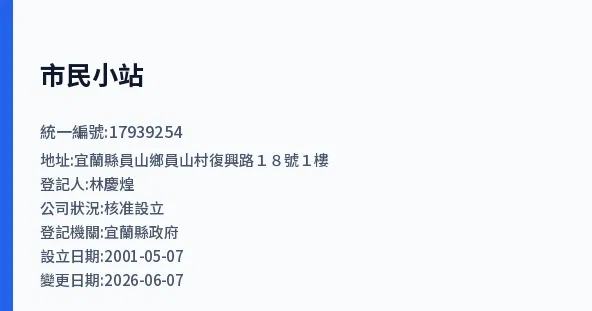 市民小站的照片-統編 17939254(宜蘭縣) 公司登記資料與營業項目詳細圖表