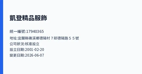 凱登精品服飾的照片-統編 17940365(宜蘭縣) 公司登記資料與營業項目詳細圖表