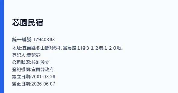 芯園民宿的照片-統編 17940843(宜蘭縣) 公司登記資料與營業項目詳細圖表