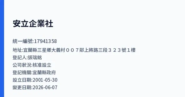安立企業社的照片-統編 17941358(宜蘭縣) 公司登記資料與營業項目詳細圖表