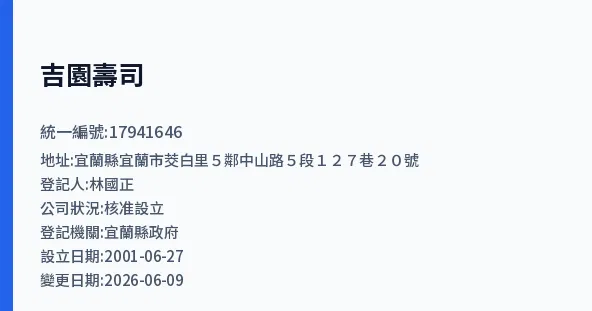 吉園壽司的照片-統編 17941646(宜蘭縣) 公司登記資料與營業項目詳細圖表