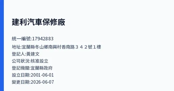 建利汽車保修廠的照片-統編 17942883(宜蘭縣) 公司登記資料與營業項目詳細圖表