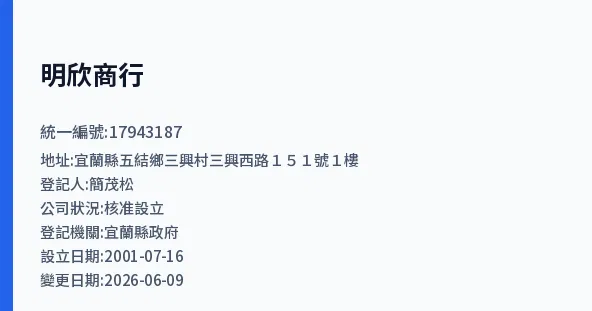 明欣商行的照片-統編 17943187(宜蘭縣) 公司登記資料與營業項目詳細圖表