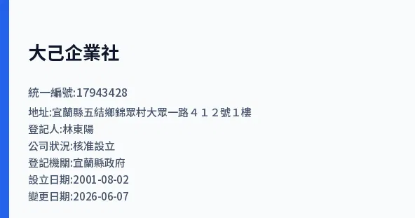 大己企業社的照片-統編 17943428(宜蘭縣) 公司登記資料與營業項目詳細圖表
