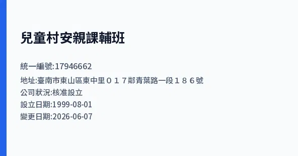 兒童村安親課輔班的照片-統編 17946662(臺南市) 公司登記資料與營業項目詳細圖表