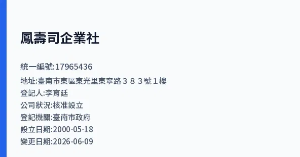 鳳壽司企業社的照片-統編 17965436(臺南市) 公司登記資料與營業項目詳細圖表
