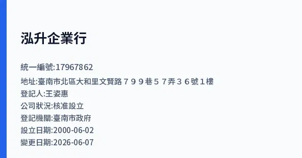 泓升企業行的照片-統編 17967862(臺南市) 公司登記資料與營業項目詳細圖表