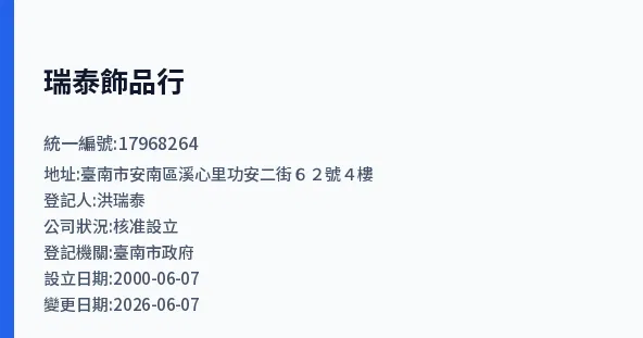 瑞泰飾品行的照片-統編 17968264(臺南市) 公司登記資料與營業項目詳細圖表