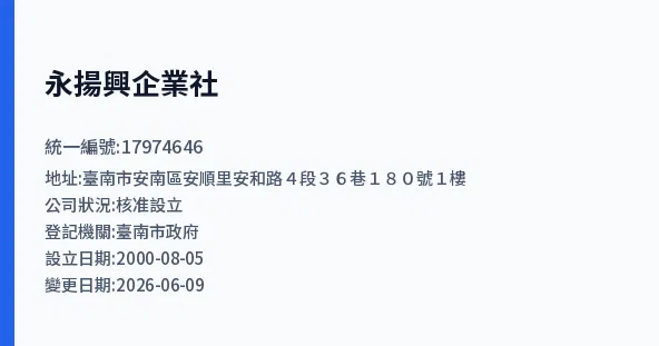 永揚興企業社的照片-統編 17974646(臺南市) 公司登記資料與營業項目詳細圖表
