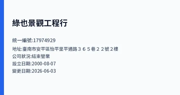 綠也景觀工程行的照片-統編 17974929(臺南市) 公司登記資料與營業項目詳細圖表