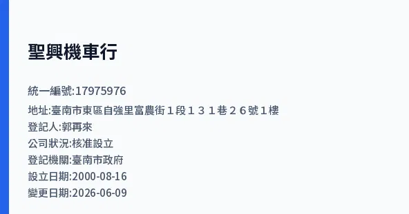 聖興機車行的照片-統編 17975976(臺南市) 公司登記資料與營業項目詳細圖表