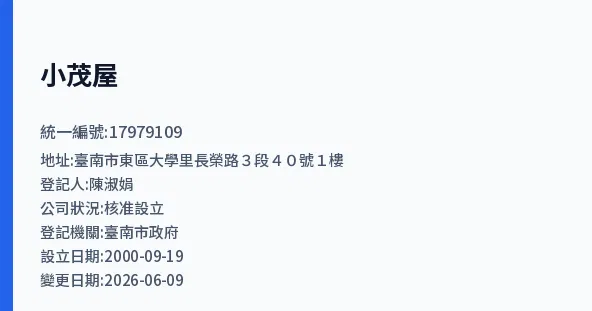 小茂屋的照片-統編 17979109(臺南市) 公司登記資料與營業項目詳細圖表