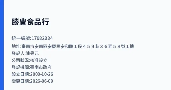 勝豊食品行的照片-統編 17982884(臺南市) 公司登記資料與營業項目詳細圖表